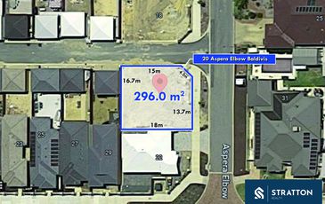 Vicktor Sutrisno | Stratton Realty