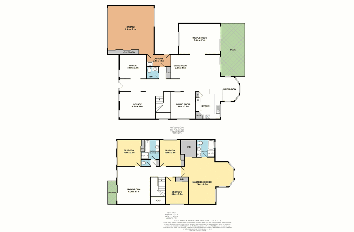 245 Napper Road, Arundel | Smart Real Estate